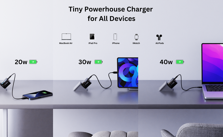 40w Cytron Atom-II Dual Port USB-C Charger – CYTRON