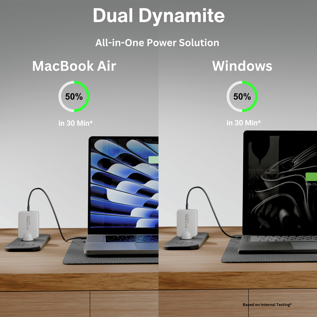 Cytron 65w GaN Pro Charger – CYTRON