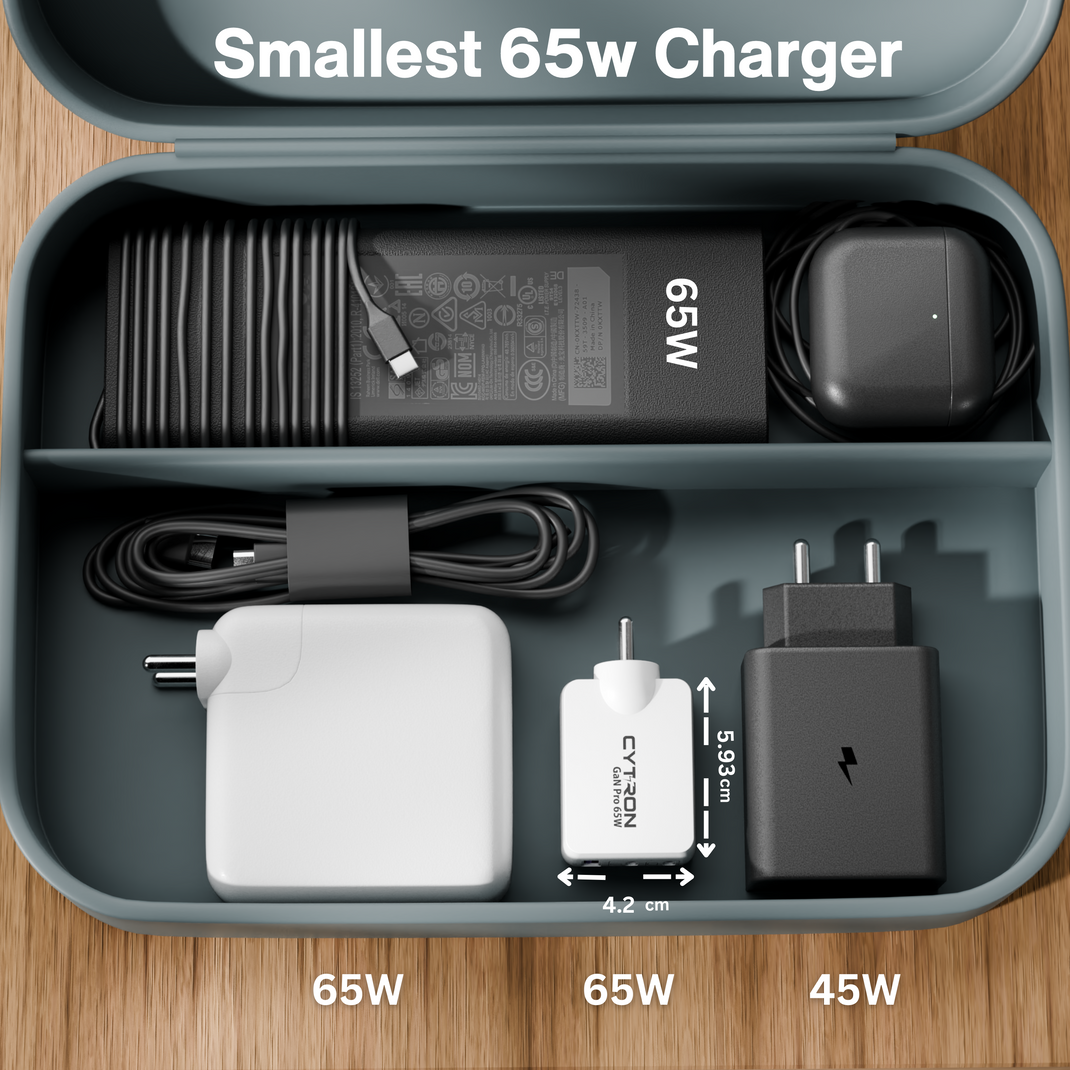 Cytron 65w GaN Pro Charger – CYTRON